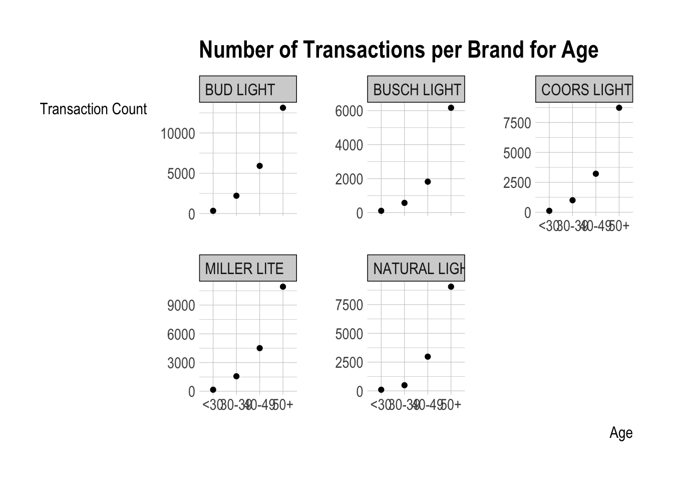Jacob Knapp – project